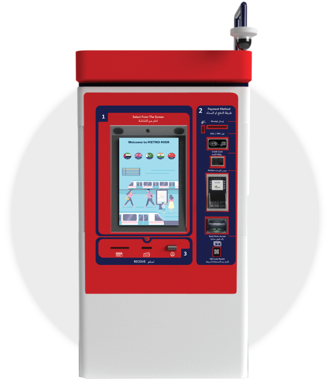 Multi Level Technology (MLT)-Products